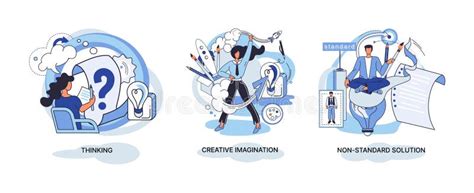 Creative Thinking People Different Mental Mindset Types Or Models Creative Imaginative Logical