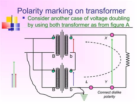 Understanding Transformer Vector Group Ppt