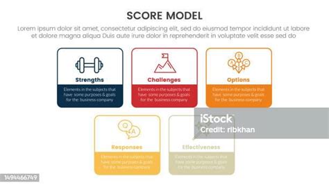 점수 비즈니스 평가 인포그래픽 사각형 사각형 상자 개요 스타일 개념 슬라이드 프레젠테이션 템플릿 0명에 대한 스톡 벡터 아트 및