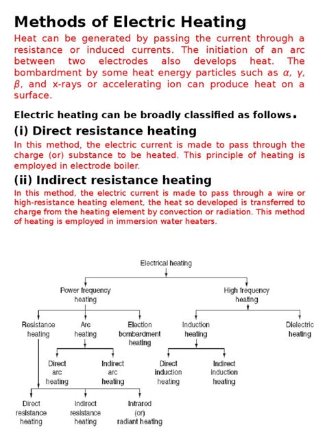 3 Methods Of Electric Heating Pdf Electric Heating Electric Current