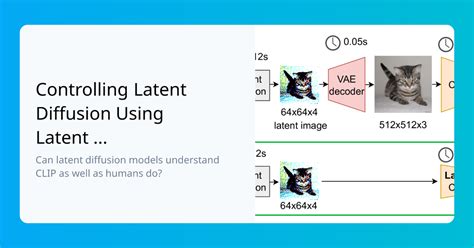 Controlling Latent Diffusion Using Latent Clip Ai Research Paper Details