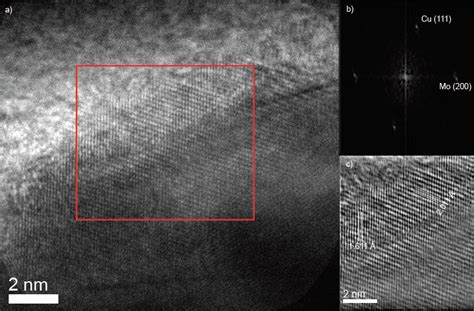 a tem image of the alloy b fast fourier transform fft and c