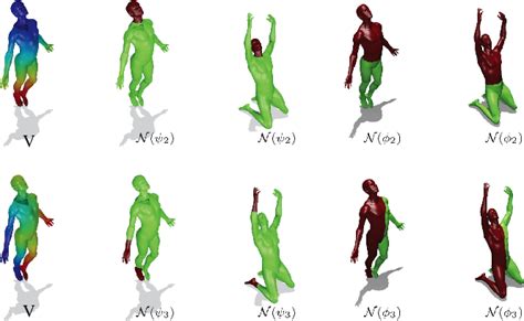 Hamiltonian Operator For Spectral Shape Analysis