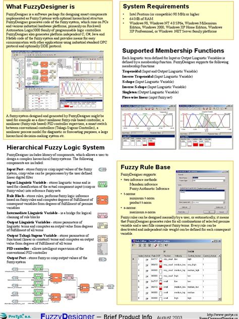 Fuzzy Designer Leaflet Pdf Fuzzy Logic Microsoft Windows
