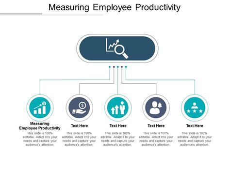 Measuring Employee Productivity Ppt Powerpoint Presentation Icon Grid Cpb Powerpoint Slides