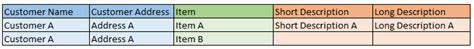 underlying data export not applying filters microsoft fabric community