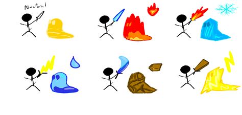 “wall” Enemy Design Rodrigo Perez Garcia