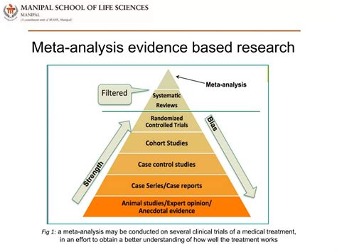 Meta Analysis Pptx