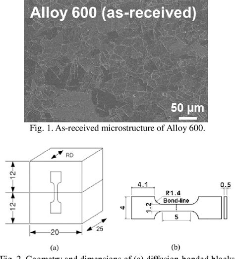 Figure 1 From Diffusion Bonding Of A Cold Worked Ni Base Superalloy Semantic Scholar