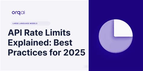 Api Rate Limits Explained Best Practices For 2025 Generative Ai