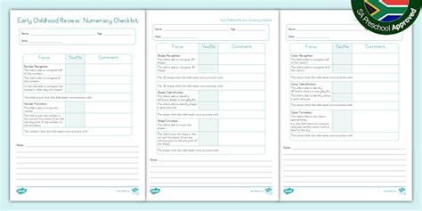 Numeracy Checklists Au