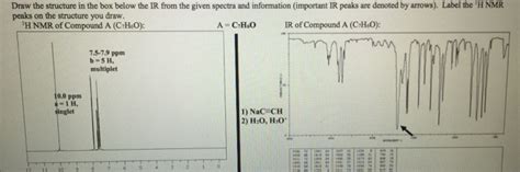 Solved Draw The Structure In The Box Below The IR From The Chegg