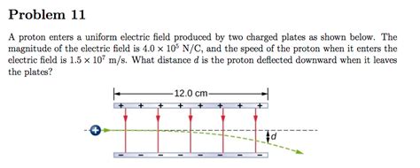 Solved Problem 11 A Proton Enters A Uniform Electric Field