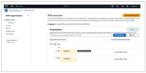 Manage User Access To Aws Accounts Using Aws Iam Identity Center