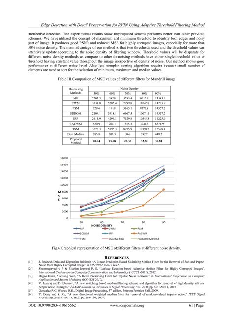 Edge Detection With Detail Preservation For Rvin Using Adaptive Threshold Filtering Method Pdf