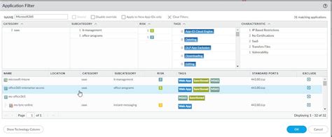 security policy referencing application filter using tagged container