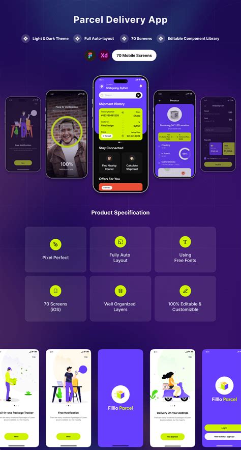 filllo parcel delivery app ui kit — figma resources on ui8 app ui ui kit delivery app