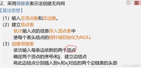 Cc 数据结构与算法【图】 图邻接矩阵邻接表dfsbfs最小生成树最短路径拓扑排序详细解析【日常学习，考研必备】带图详细