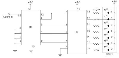 Circuits 7 Segment LED Counter