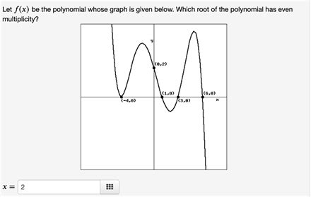 [solved] let f x be the polynomial whose graph is