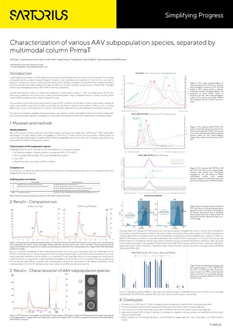 Characterization Of Various Aav Subpopulation Species Separated By
