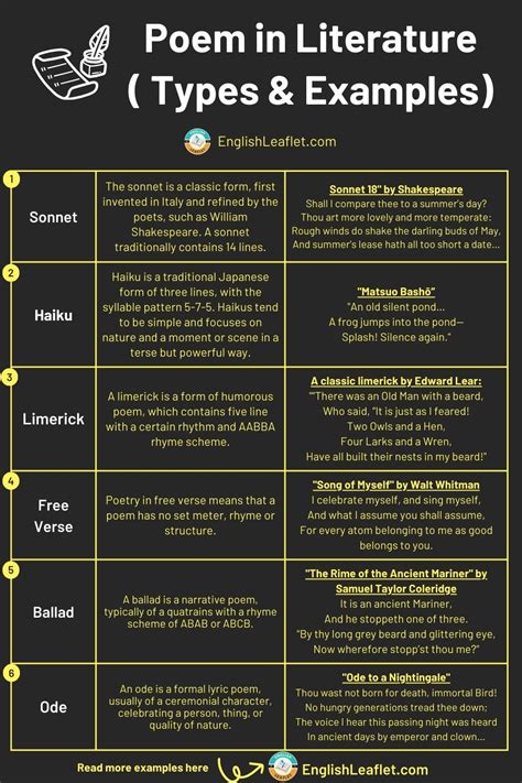 20 Types Of Poem In Literature With Examples Englishleaflet
