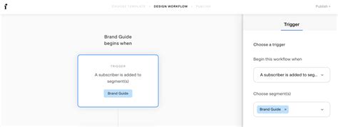 Creating A Flodesk Workflow To Deliver A Freebie Teri Ann Tagget