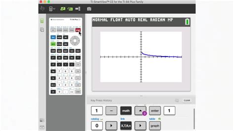⏩solvedgraph The Function Not By Plotting Points But By Starting