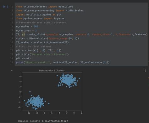 Aitor Porcel Laburu On Linkedin Python Datascience Clustering