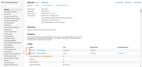API Endpoint Definitions Developer Setup Community
