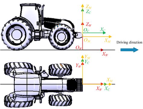 Multi Objective Association Detection Of Farmland Obstacles Based On Information Fusion Of