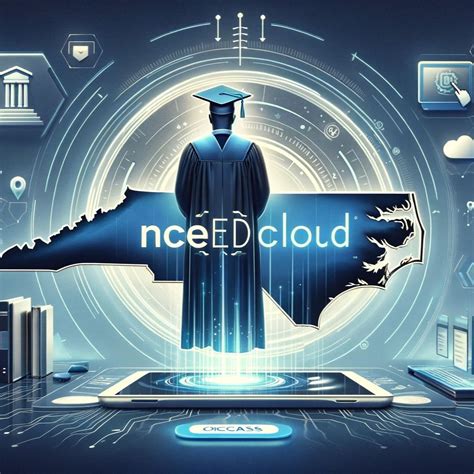 Ncedcloud Durham Nc