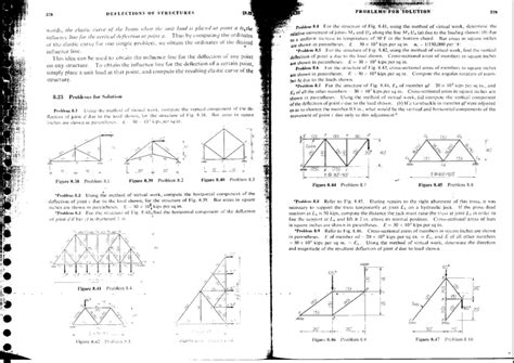 Force Method Structural Analysis Examples Intpag
