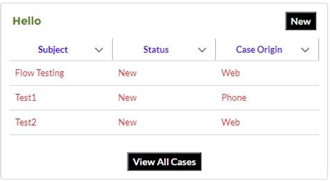 How To Use CSS In Static Resource In LWC In Salesforce InfallibleTechie