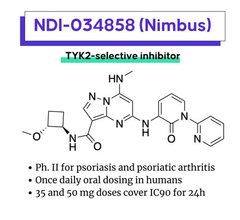 Jeb Keiper On Linkedin Drug Hunter Is Rocking It And All Over