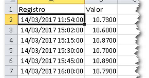 Jld Excel En Castellano Usar Microsoft Excel Eficientemente Cálculo De Tiempo Acumulado Con