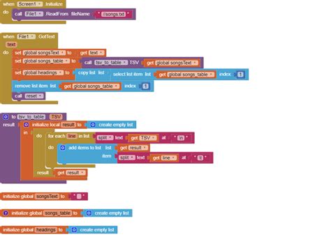 How To Use The ListPicker MIT App Inventor Help MIT App Inventor Community