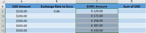Create A Named Range In Excel MyExcelOnline