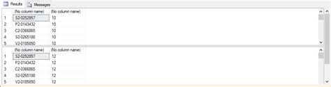 Sql Server Removeupdate Line Breaks From String In Sql Columns