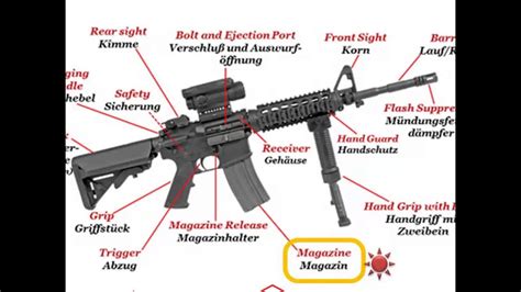 შაშხანა ინგლისურად Youtube