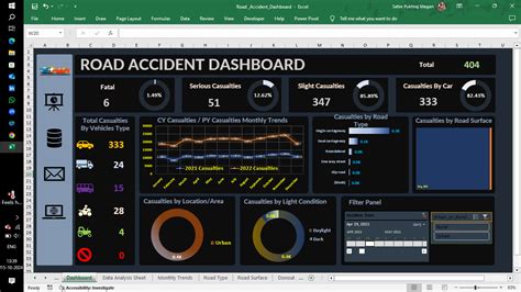 Github Iamsatvepukhrajms Excelroadaccidentdashboard This