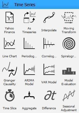 FFT On A Random Signal Signal Processing Stack Exchange