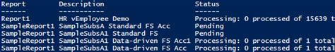 How To Administer Sql Server Reporting Services Ssrs Subscriptions