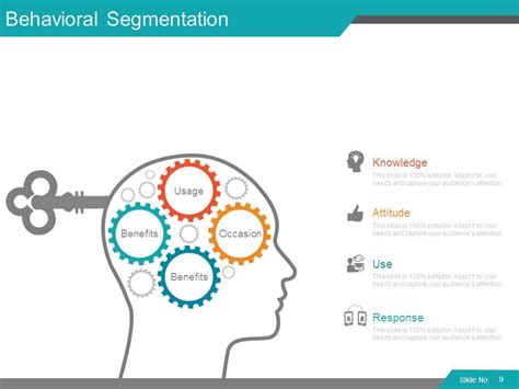 Segmentation Targeting And Positioning Model Powerpoint Presentation With Slides Templates