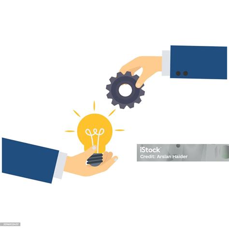 Implement Business Idea Development Process Project Implementation New