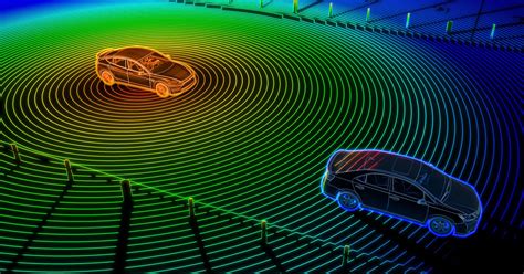 Autonomous Driving Technology Safety And Future Prospects Ensun Blog Ensun