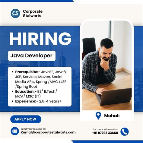 Kamal Kishor Thakur On Linkedin Javadeveloper Cmmi Springboot