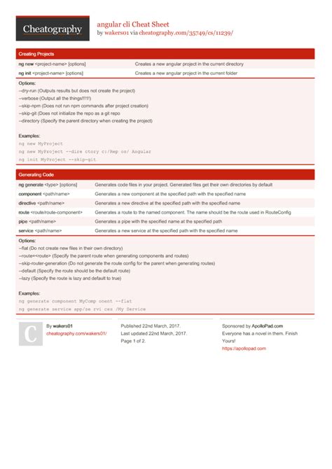 Angular Cli Cheat Sheet By Wakers01 Download Free From Cheatography