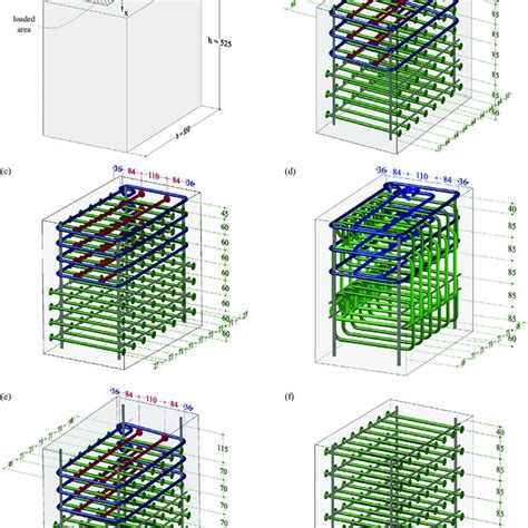 Series Ii A Specimen Geometry And Loading Configuration