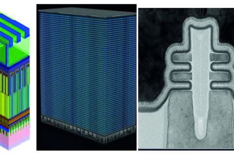 How Advanced Cleaning Helps Achieve Optimal Wafer Yields At Advanced